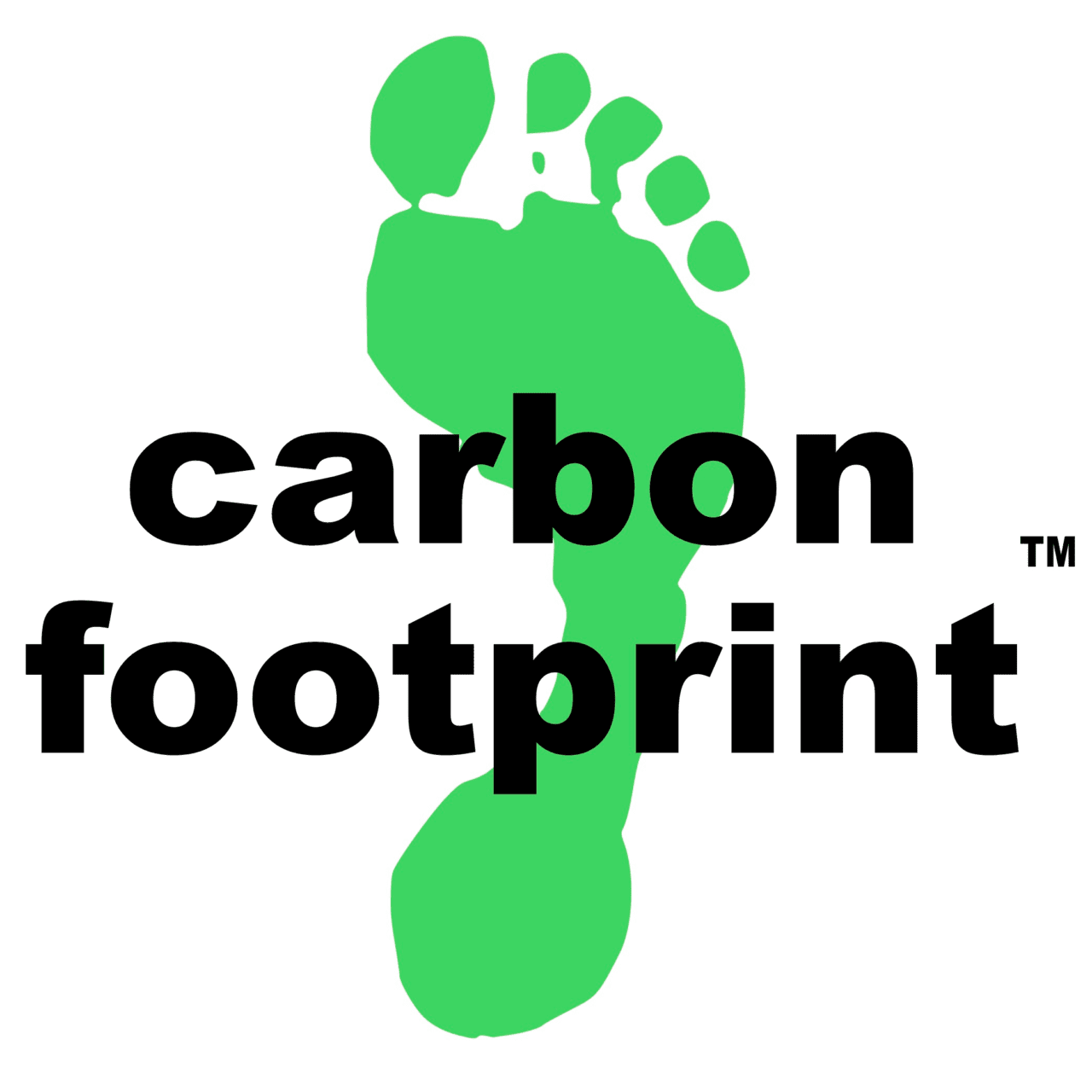 About Us - Soil Science